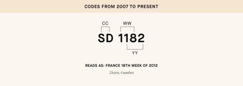 Louis Vuitton 101: Date Codes | The Vault