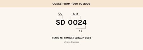 Louis Vuitton 101: Date Codes | The Vault