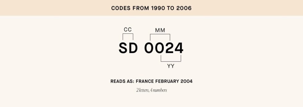 Louis Vuitton 101: Date Codes | The Vault