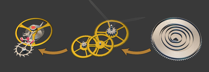 Watches 101: Terms Every Watch Lover Needs to Know - The Vault